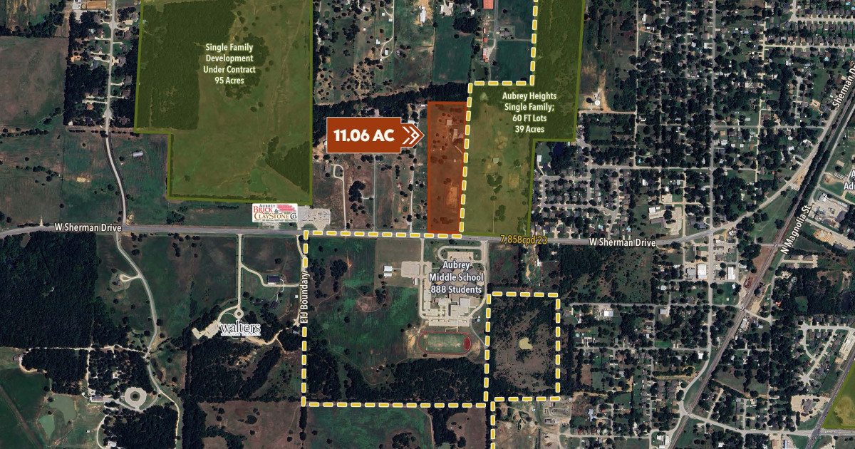 ETJ Land for Sale - 11 Acres - Avid Real Estate Advisors