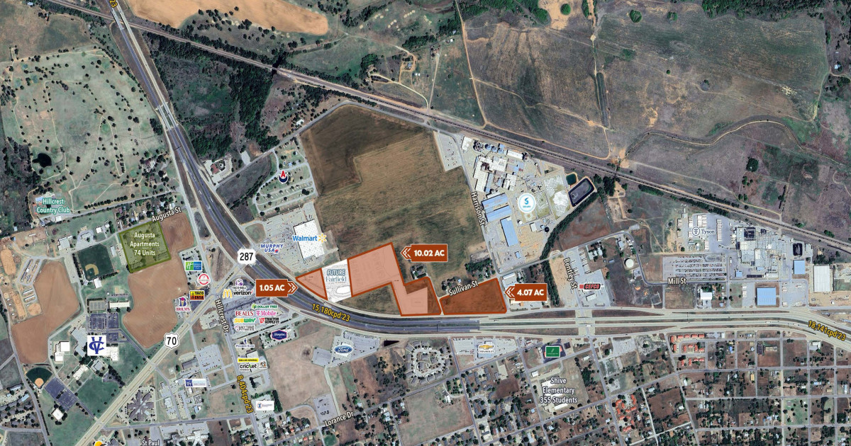 ±18 AC Fronting Hwy 287 in Vernon, TX - Avid Real Estate Advisors